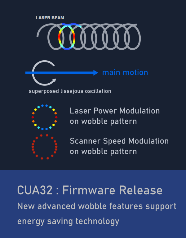 Newson - High precision measuring and control engineering